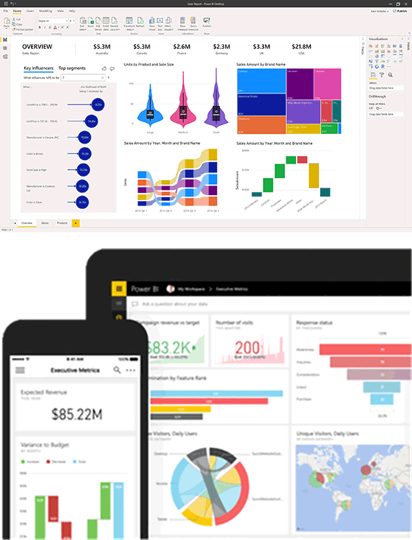 Microsoft Power BI | Insight BE